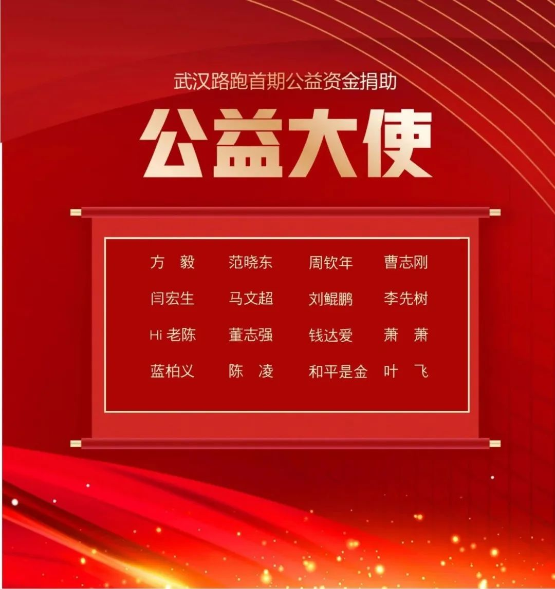 WHRR First Phase Public Welfare Fund Donation Honor Roll - 武汉路跑WHRR